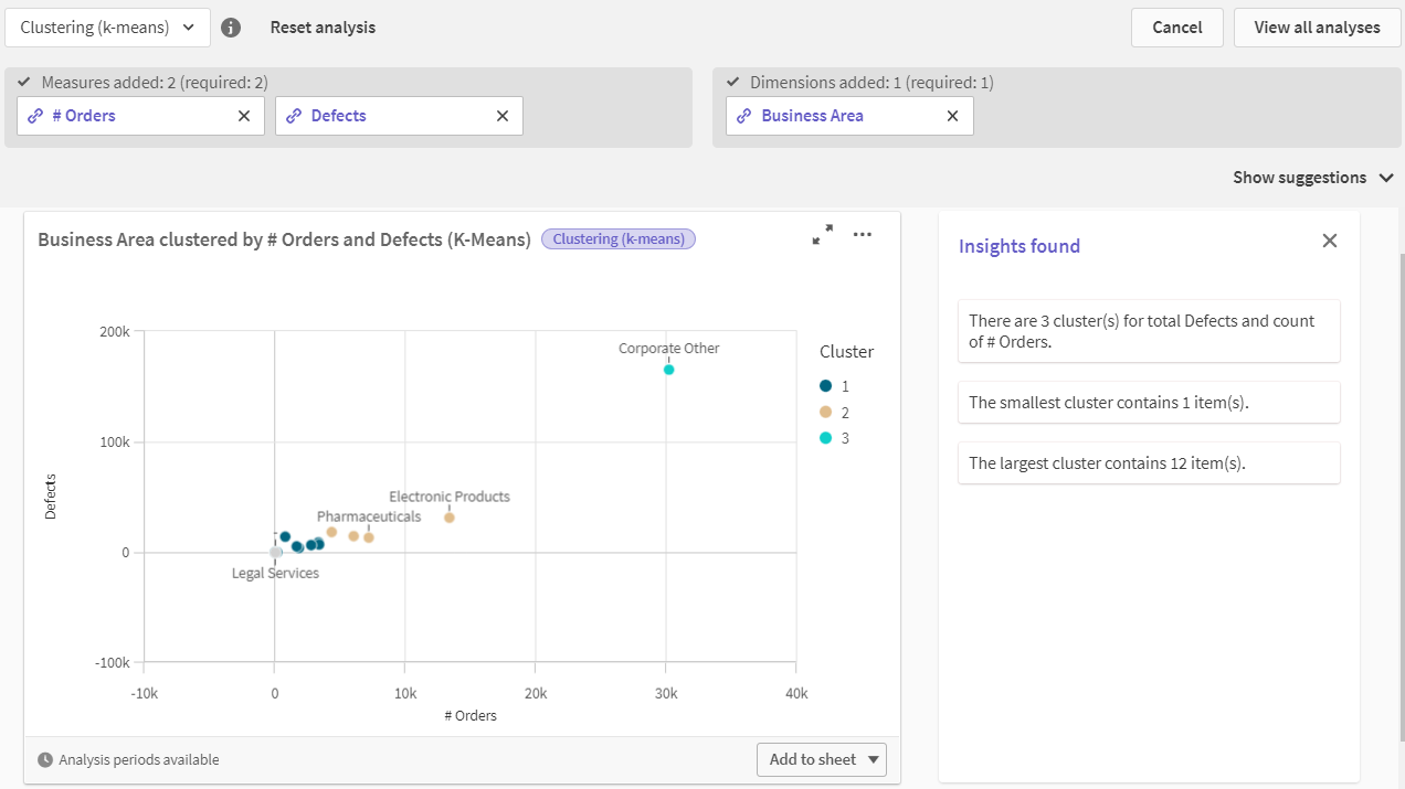 Insight Advisor Analysis Types - Qlik Community - 1918301