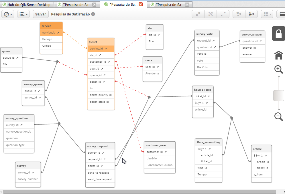 Solved: Exporting a Table in Qlik Sense Data Model to CSV - Qlik Community - 1921145