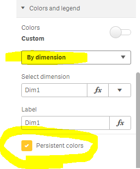 Multiple dimension coloring in Pie Chart - Qlik Community - 1924826
