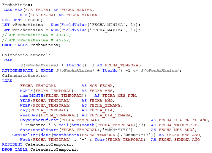 Solved: Add filter: months name from start of year to actu... - Qlik ...