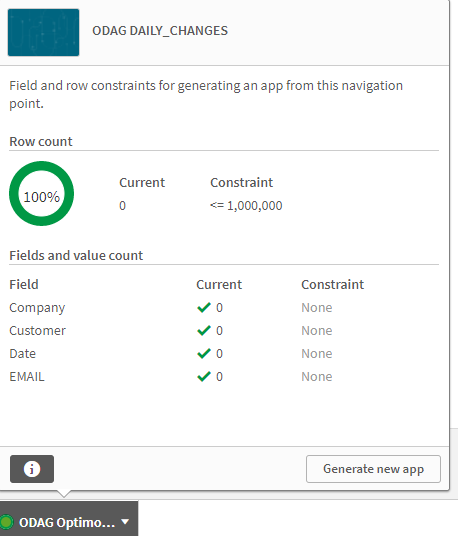 Solved: ODAG Qlik Saas - Qlik Community - 1930267