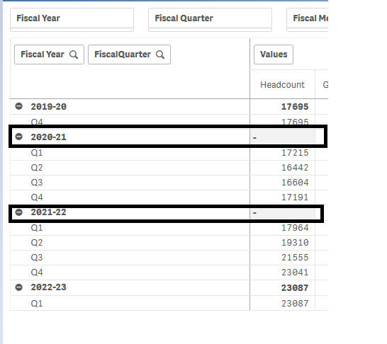 How to calculate maximum month for each quarter an... - Qlik Community ...
