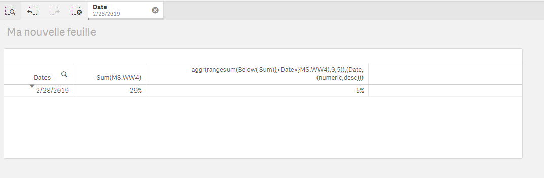 Solved: Rolling Cumulative 5-Day return - Qlik Community - 1556304