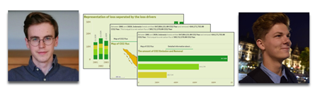 Academic Program | Qlik Community