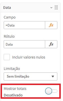 Solved: Different totals in the same pivot table - Qlik Community - 1937390