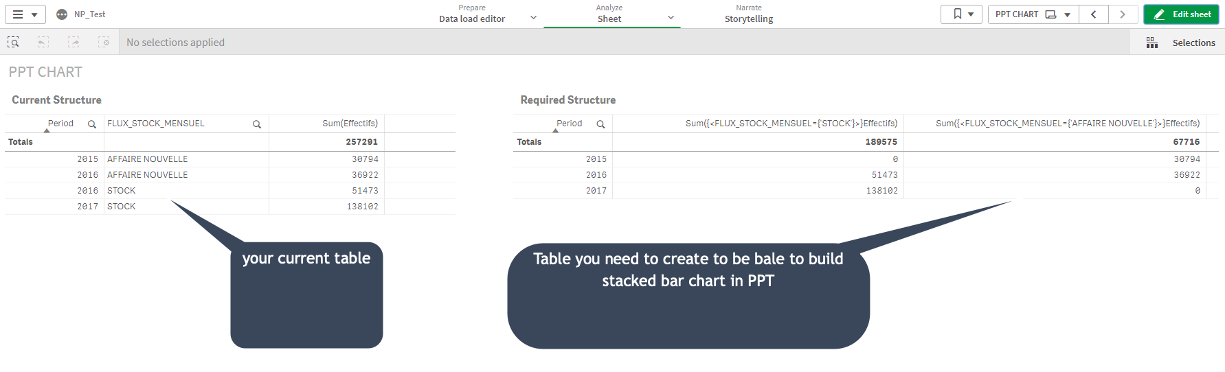 Create a stacked chart in Nprinting with one dimen... - Qlik Community ...