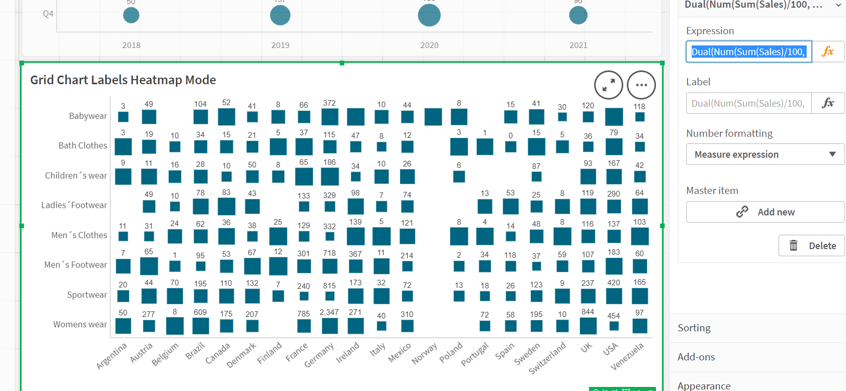 Heatmaps with the updated Grid Chart - Qlik Community - 1894965