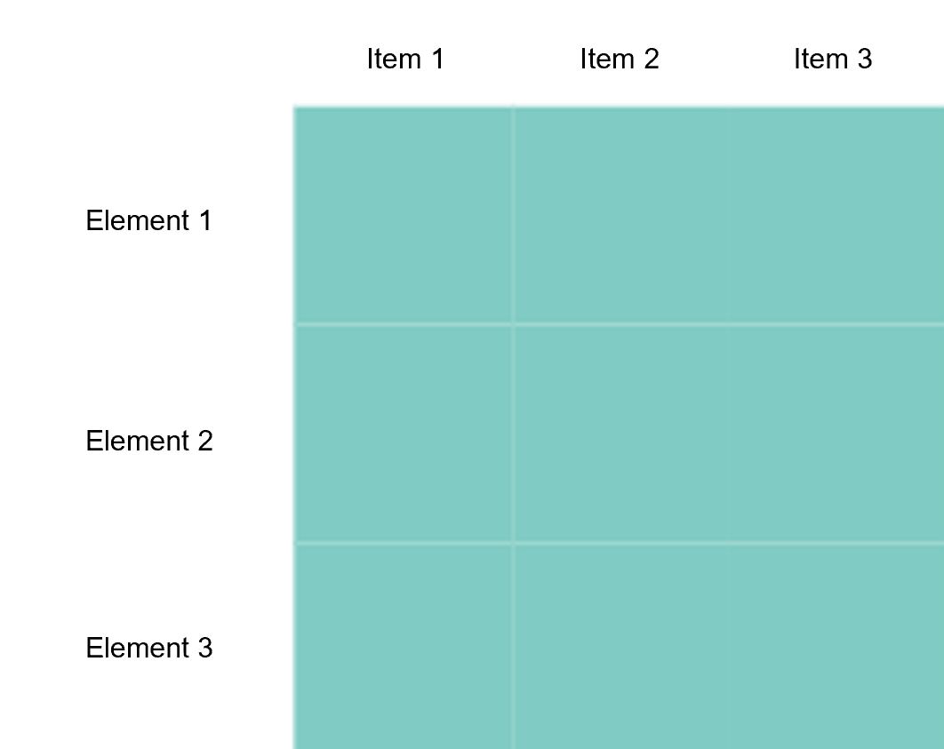 Heatmap - Comparing value of cell with average val... - Qlik Community ...