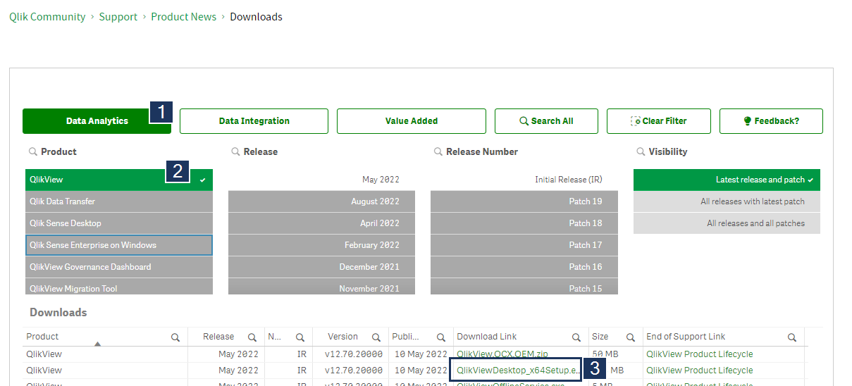 New Connectors, Homepage Content, Downloads and mo... - Qlik Community ...
