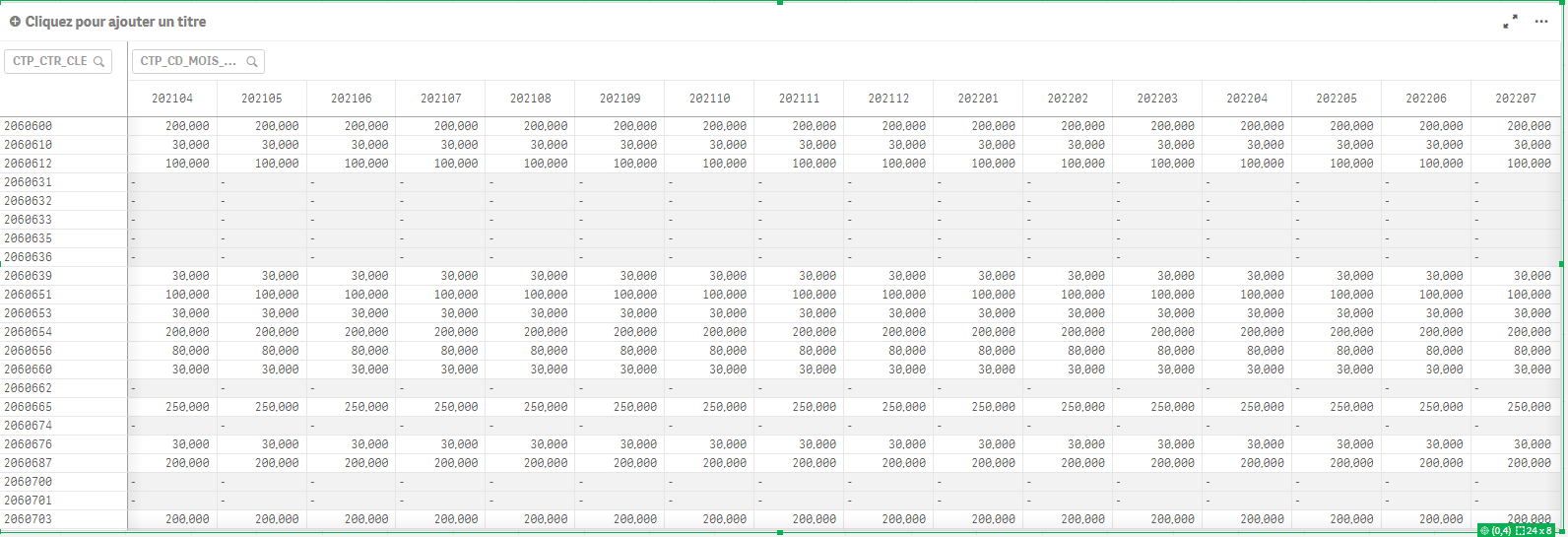 Data in table - Qlik Community - 1959713