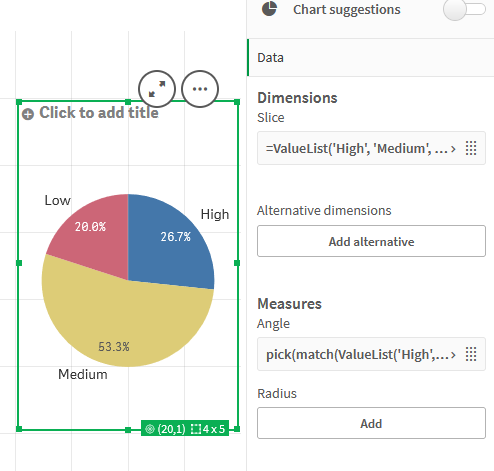 Create a pie chart from the average classification... - Qlik Community ...