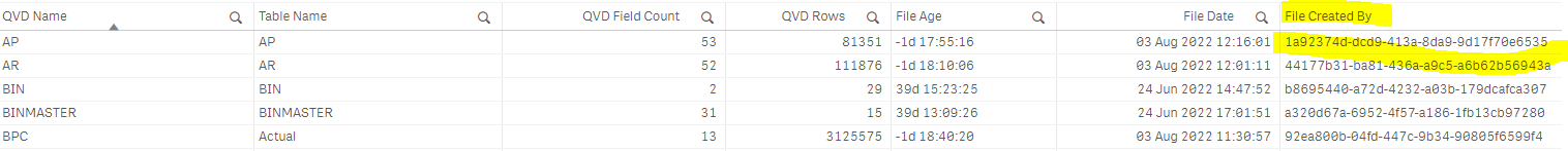 Qlik Sense App: QVD Meta Data Viewer - Qlik Community - 1490077