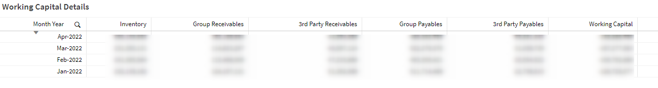 Export Qliksense table/pivote Table data to excel/... - Qlik Community ...