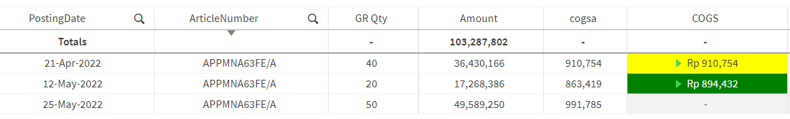 How to Calculate Formula based on Previous calcula... - Qlik Community ...