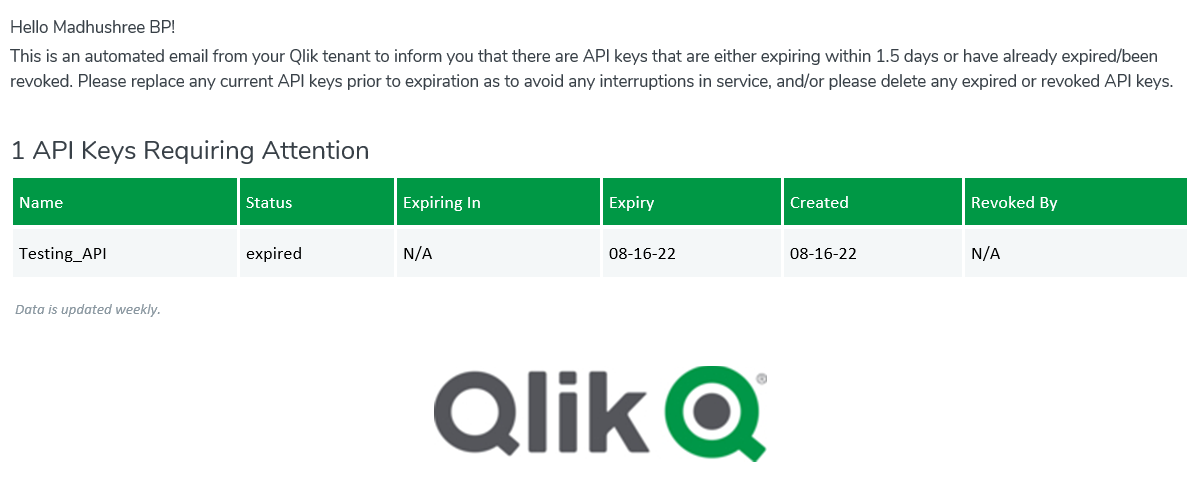 Alert API key owners about the API key expiration ... - Qlik Community - 1972828