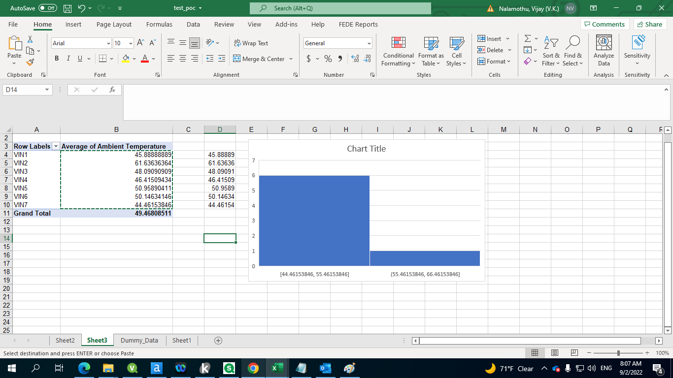 Percentile in Bar chart - Qlik Community - 1976106