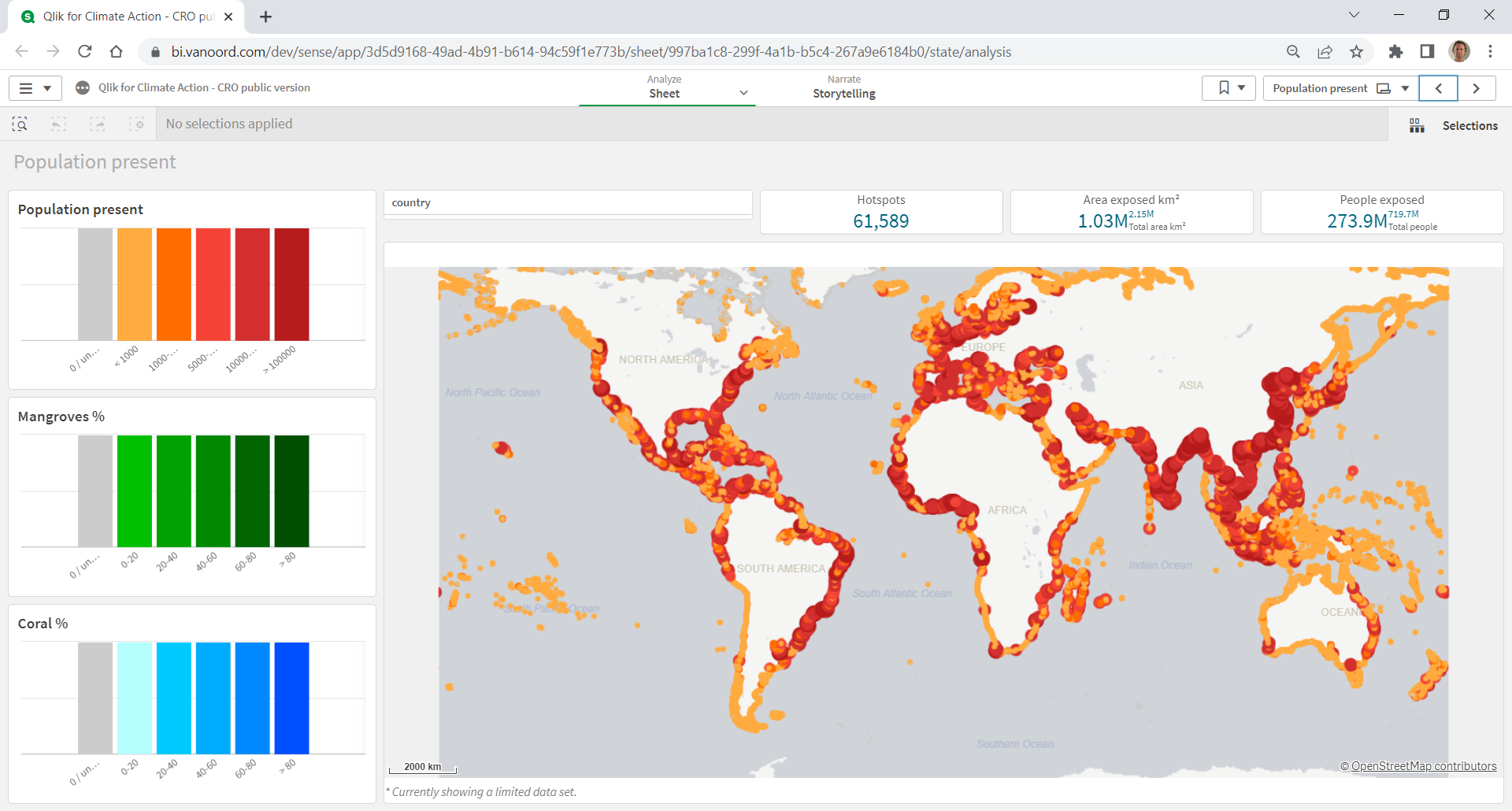 Climate Risk Overview - Qlik Community - 1977771