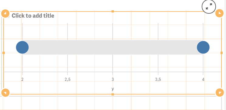 Distribution plot: gradient box color - Qlik Community - 1561747