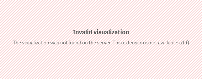 Invalid visualization error while exporting as an ... - Qlik Community ...