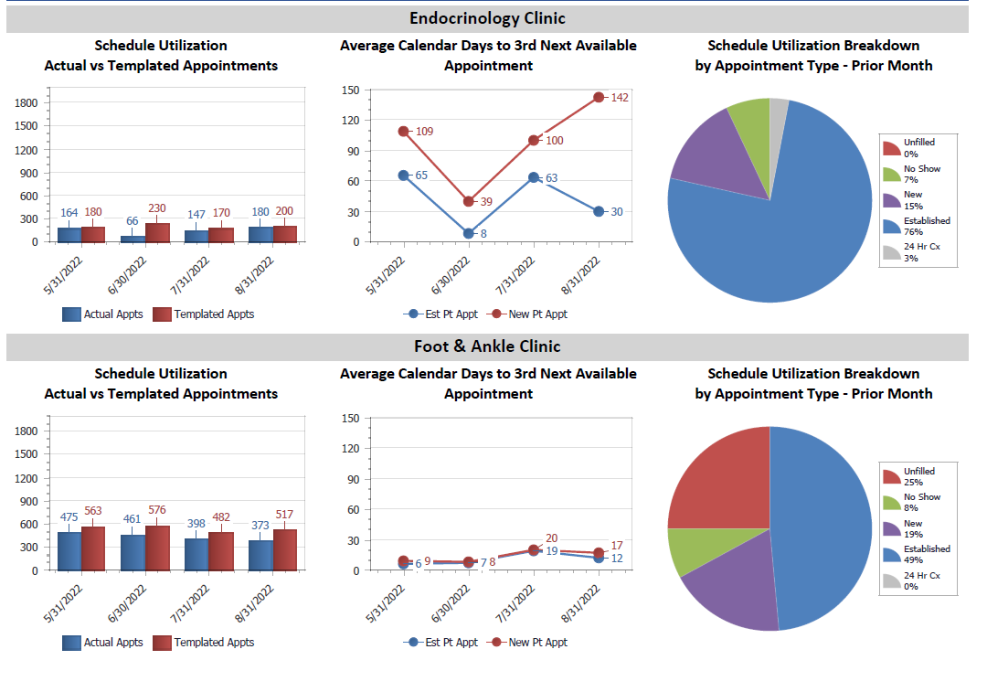 Solved How Can I Get Consistent Colors In A Native Pixel Qlik