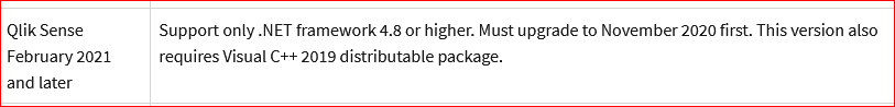 Solved: Qlik Sense Upgrade - From Qlik Sense Feb 2019 to ... - Qlik ...