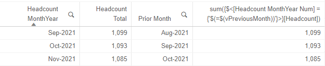 Solved: Calculate Prior Month - Qlik Community - 1988790