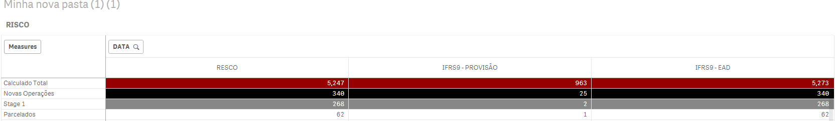Help with Table visualization - Page 2 - Qlik Community - 1511133