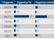 Mini Charts - Qlik Community - 1726833