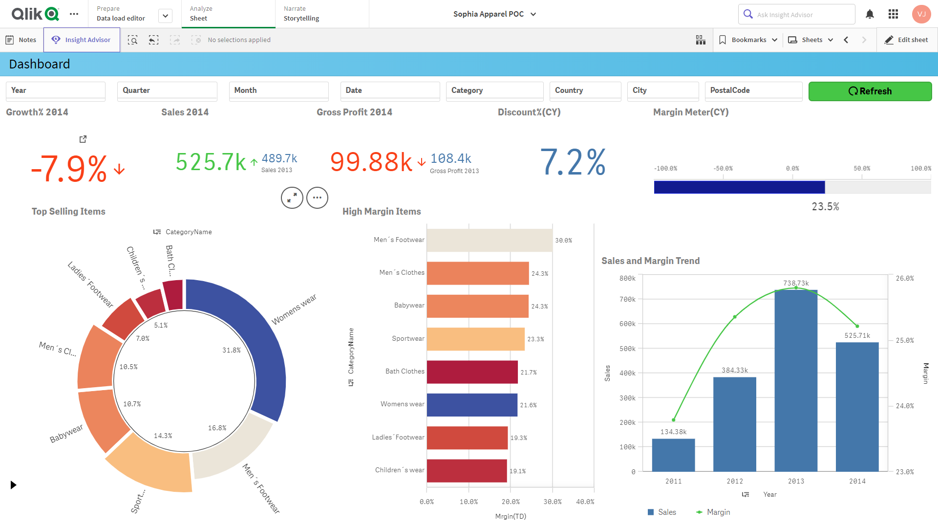 Solved: Qlik Alerting - Qlik Community - 1992574