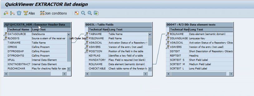 Qlik Cloud Data Integration: The SAP Secret Decode... - Qlik Community ...