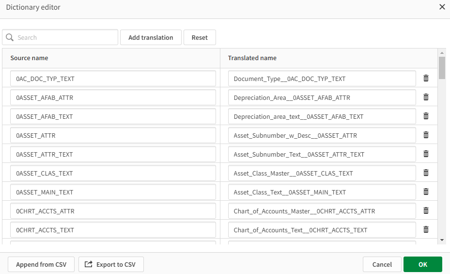 Qlik Cloud Data Integration: The SAP Secret Decode... - Qlik Community ...