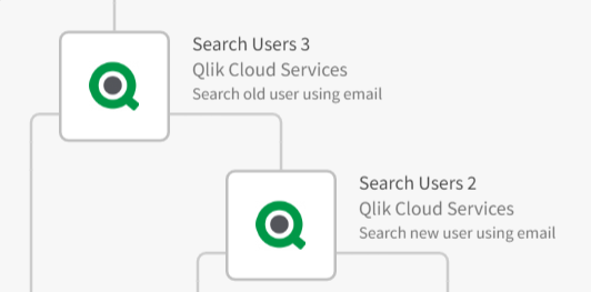 Using Qlik Application Automation to change app ow... - Qlik Community ...
