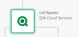 Using Qlik Application Automation to unassign user... - Qlik Community ...