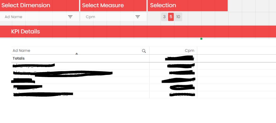 Solved: Using Inline table to make top N selection + all v... - Qlik ...