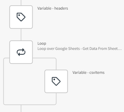 How to: use inline load to generate a QVD file in ... - Qlik Community ...
