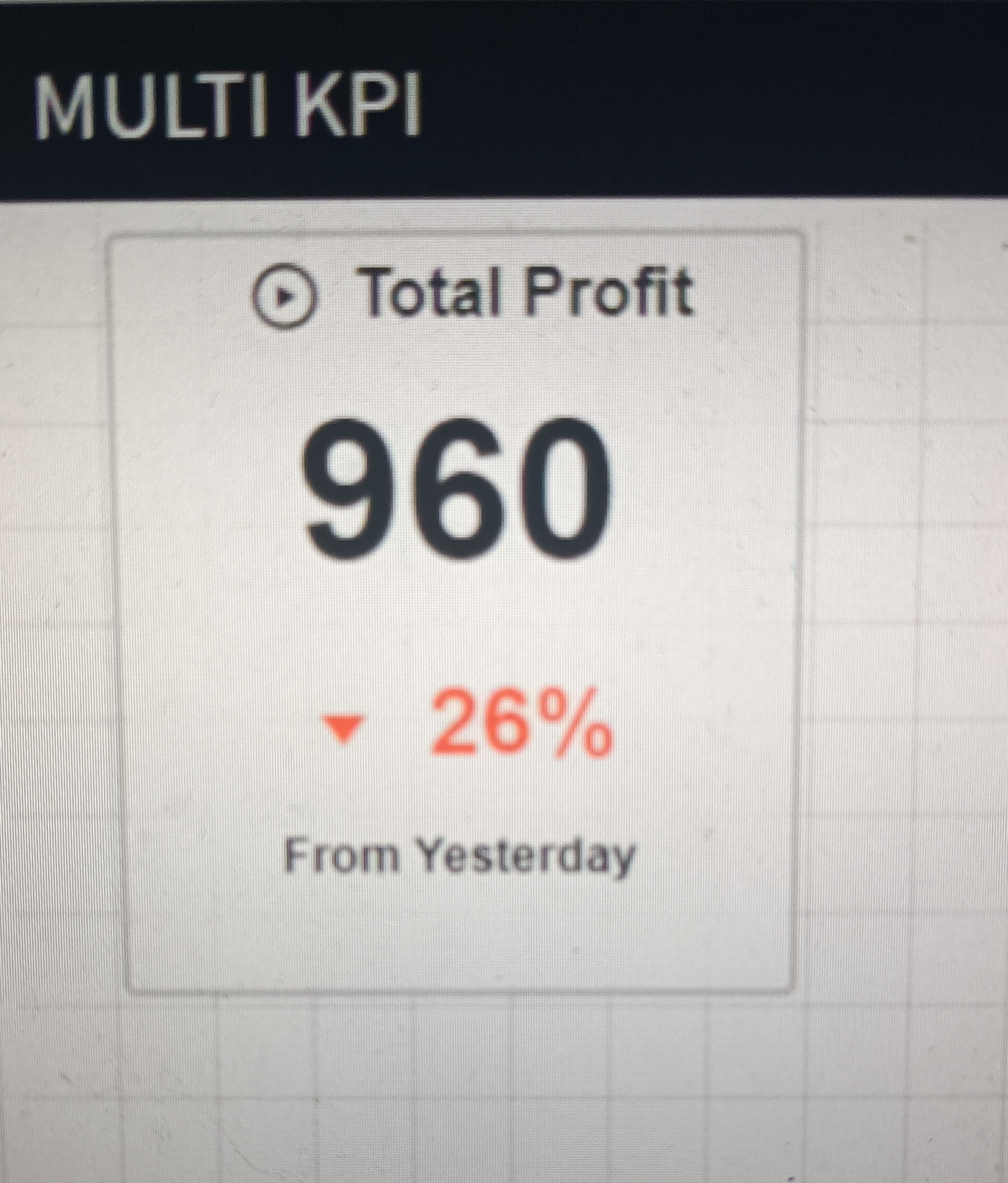 QlikSense MULTI KPI font size and space between va... - Qlik Community ...