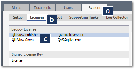 Applying a QlikView Publisher license clears the A... - Qlik Community ...