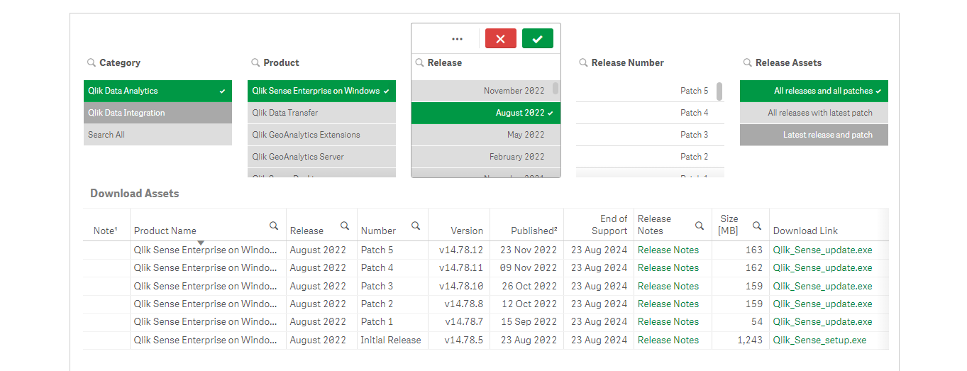 Solved: Qlik Sense Enterprise for Windows August update - Qlik Community - 2013926