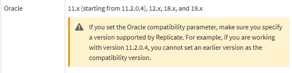 Solved: Replication from Oracle Source (11.2.0.2.0) - Qlik Community ...