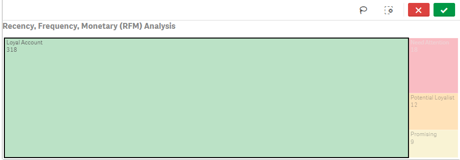 Showing a static measure in Treemap - Qlik Community - 2018811