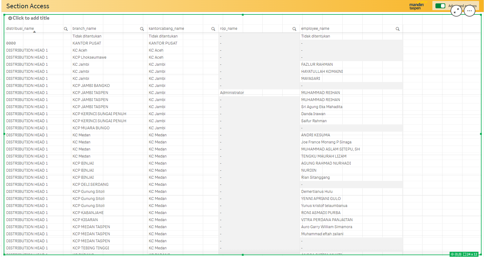 Solved: How to choose certain value to be shown on table c... - Qlik ...