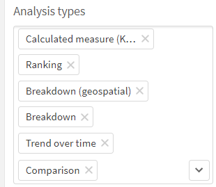 NL Insights - Qlik Community - 2022782