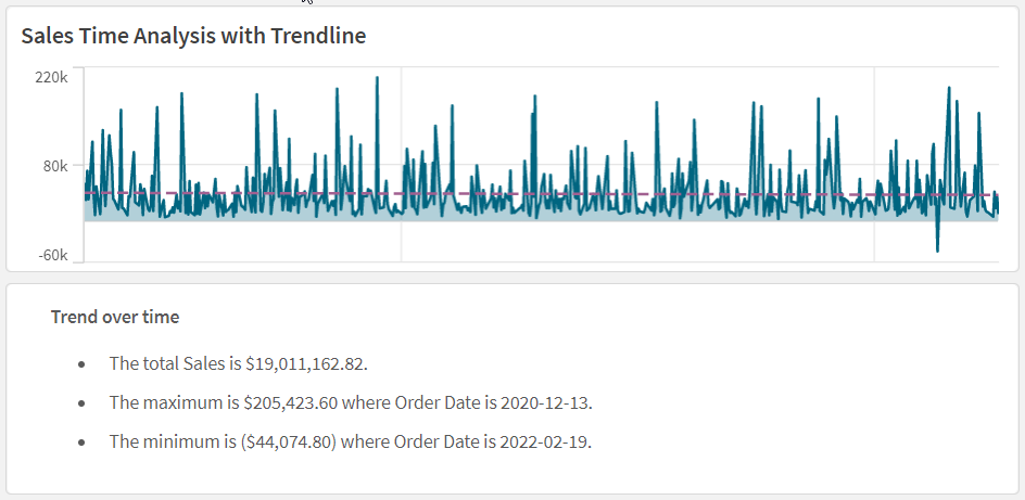 NL Insights - Qlik Community - 2022782