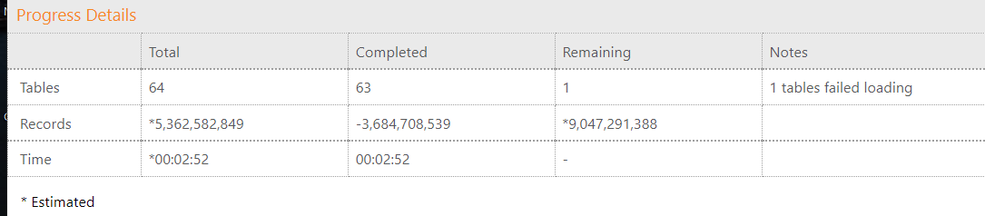 Full load table error - Qlik Community - 2024458