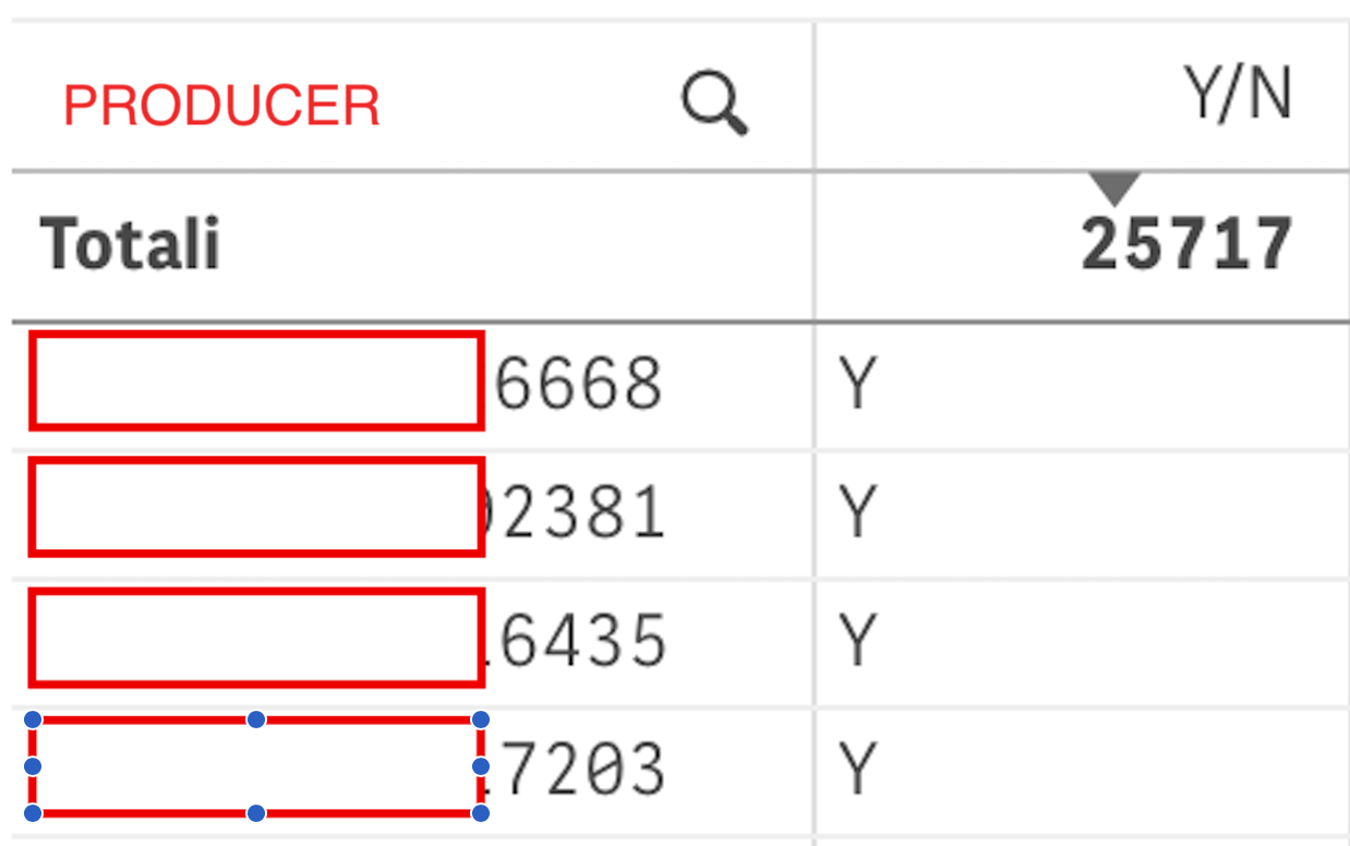 error count and fact/dimension tables... - Qlik Community - 2025477