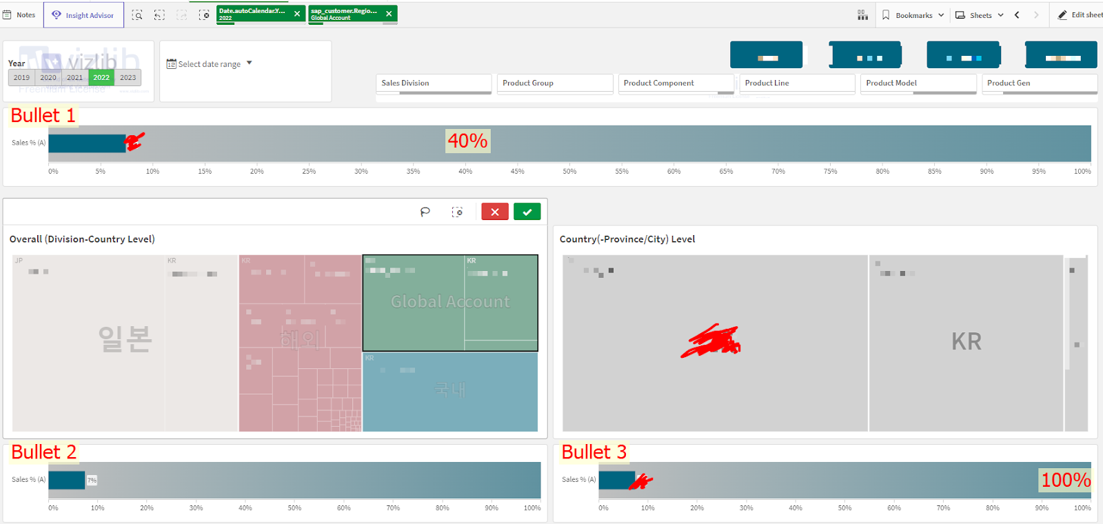 Solved: Bullet Chart as Percentage Bars for Drill-down Tre... - Qlik ...