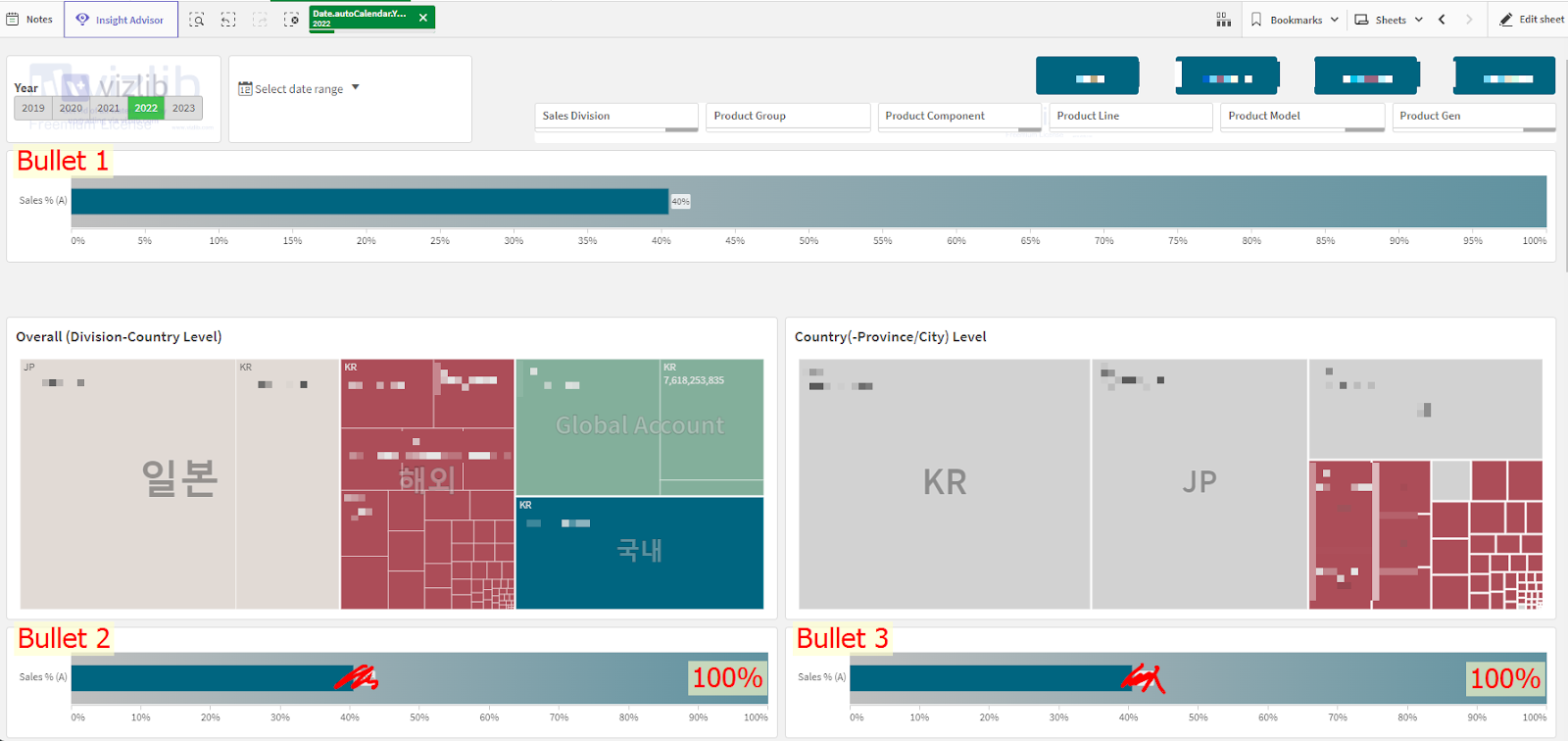 Solved: Bullet Chart as Percentage Bars for Drill-down Tre... - Qlik ...