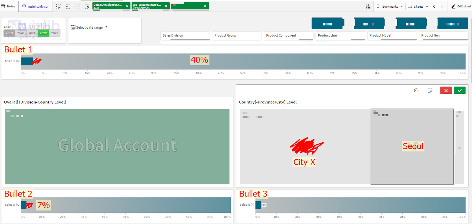 Solved: Bullet Chart as Percentage Bars for Drill-down Tre... - Qlik ...