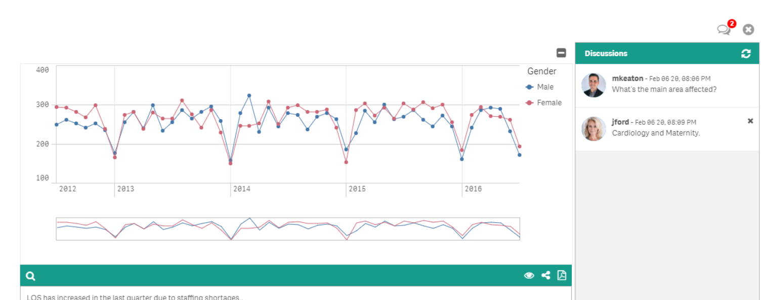 Qommentary Insights - Qlik Community - 2028470