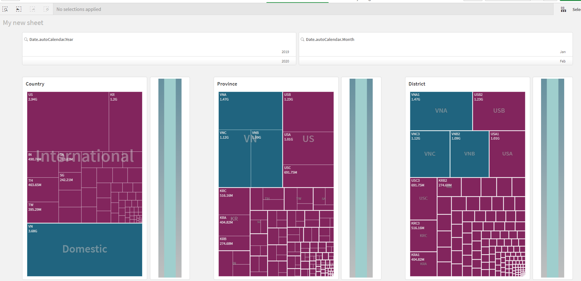 Solved: Bullet Chart as Percentage Bars for Drill-down Tre... - Qlik ...